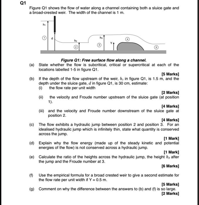 Q1 Figure Q1 shows the flow of water along a channel containing both a ...
