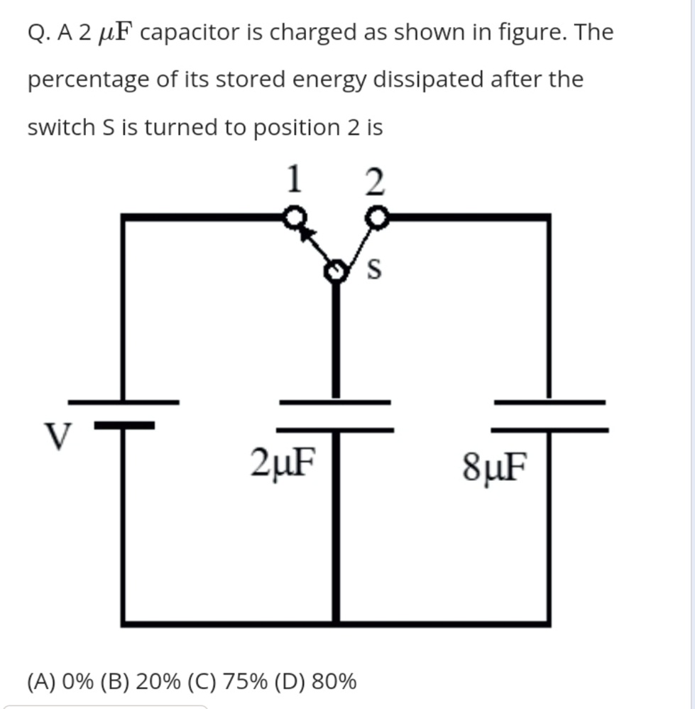 Q. A 2 µF capacitor is charged as shown in figure. The percentage of ...