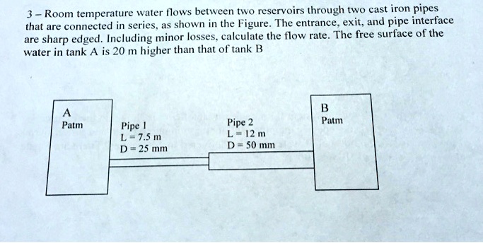 SOLVED: Room temperature water flows between two reservoirs through two cast iron pipes that are ...