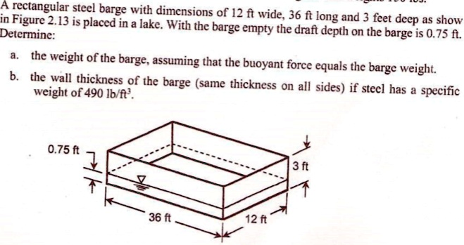 SOLVED: Rectangular steel barge with dimensions of 12 ft wide, 36 ft ...