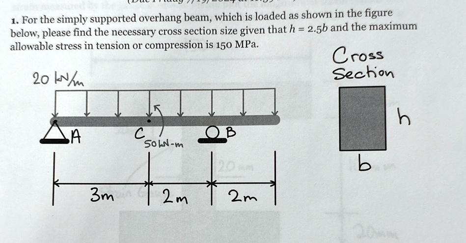 1. For the simply supported overhang beam, which is loaded as shown in ...