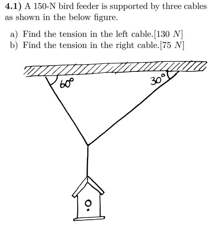SOLVED: 4.1) A 150-N bird feeder is supported by three cables as shown ...