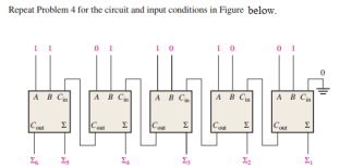 Repeat Problem 4 for the circuit and input conditions in Figure below.