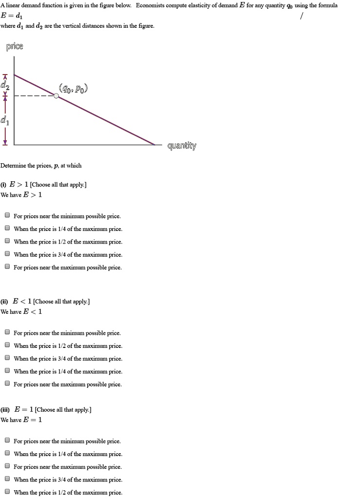 SOLVED: A linear demand function is given in the figure below. Economists compute elasticity of ...