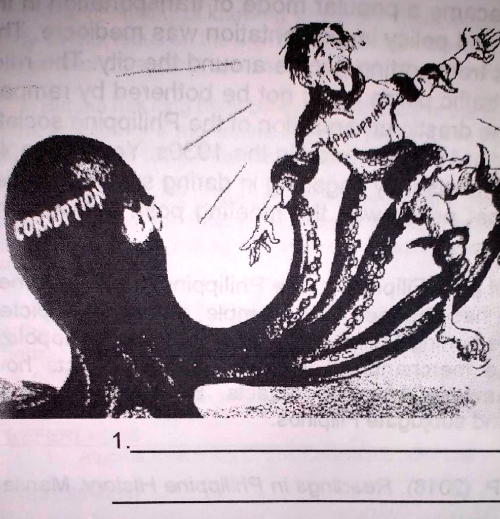 SOLVED: Below are some of the caricatures portraying contemporary ...