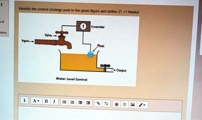 SOLVED: Identify the control strategy used in the given figure and ...