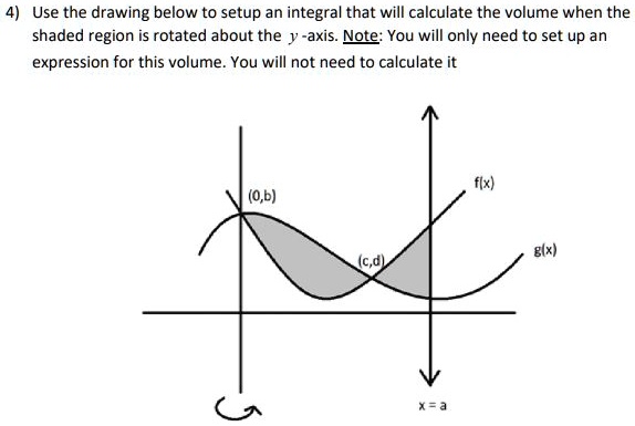 SOLVED: Use the drawing below to setup an integral that will calculate ...