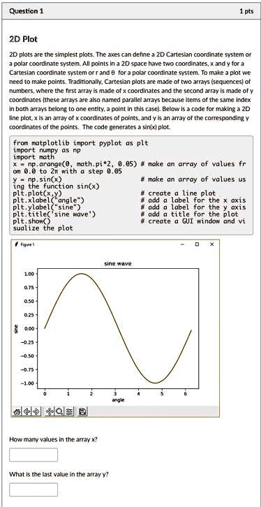 Solved 2d Plot 2d Plots Are The Simplest Plots The Axes Can Define A 2d Cartesian Coordinate 1140