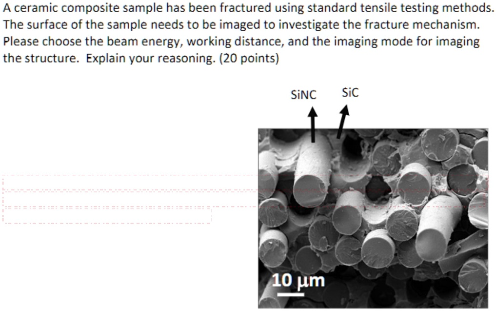A ceramic composite sample has been fractured using standard tensile ...