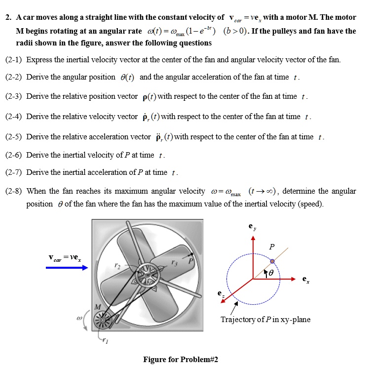 SOLVED: A car moves along a straight line with the constant velocity of vcar = ve, with a motor ...