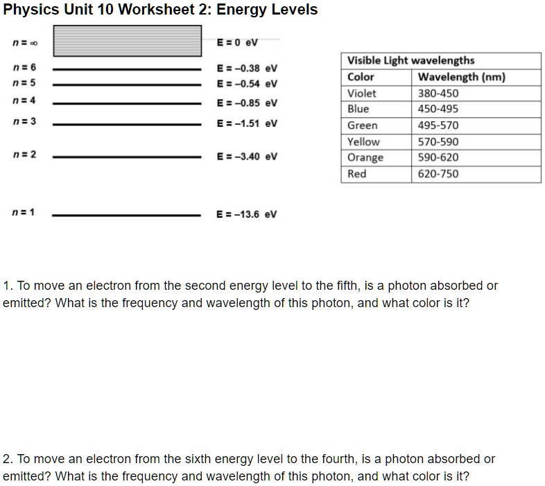 SOLVED: Physics Unit 10 Worksheet 2: Energy Levels E30 ev n =6 n=5 E ...