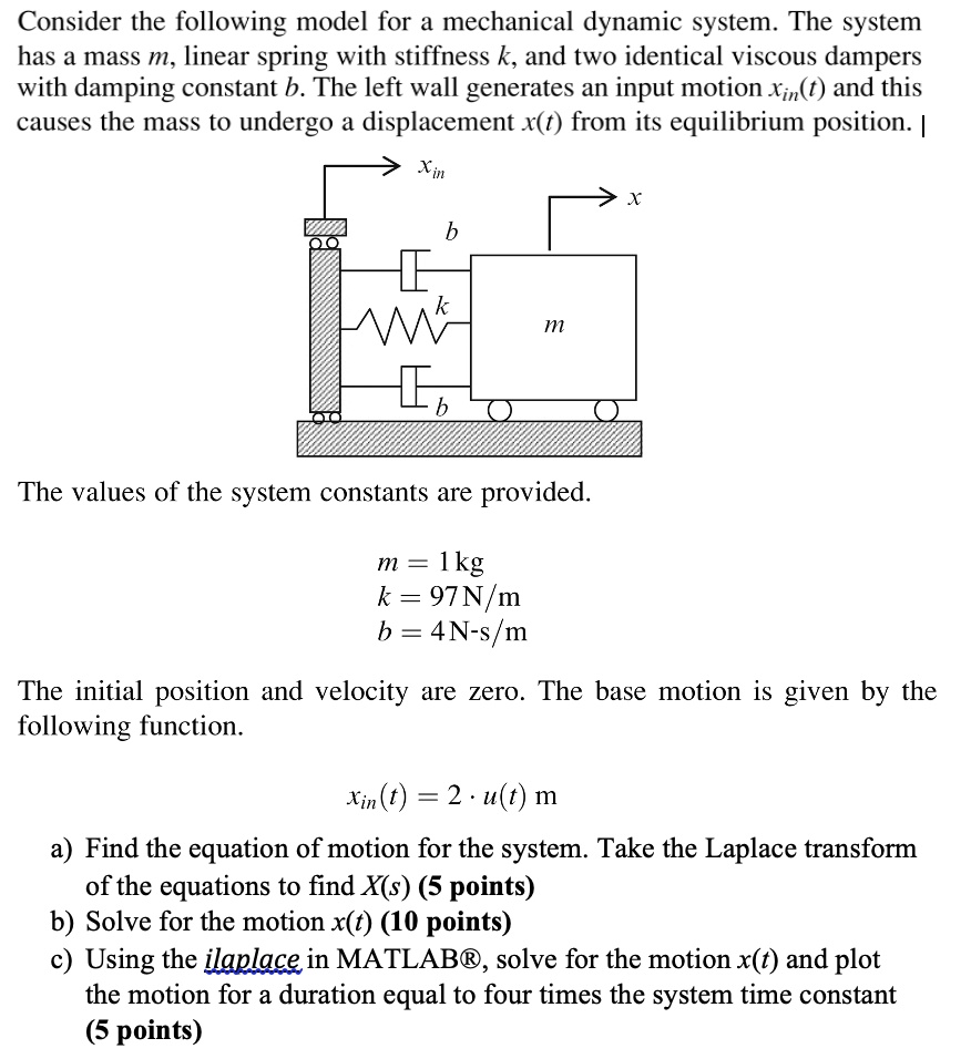 SOLVED: Consider the following model for a mechanical dynamic system ...