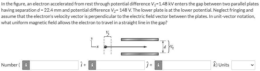 SOLVED: In the figure; an electron accelerated from rest through ...
