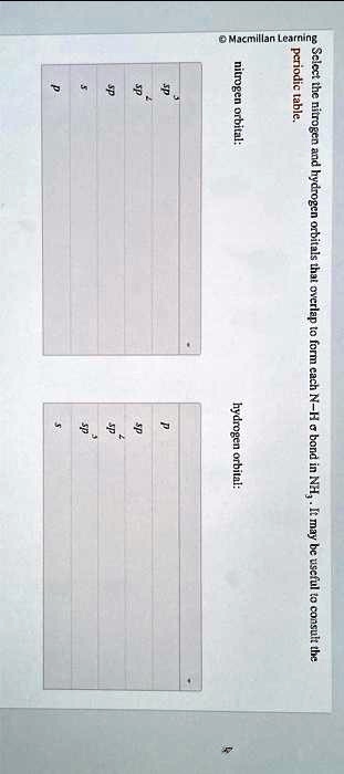 SOLVED: Macmillan Learning periodic table. Hydrogen orbital: