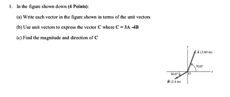 SOLVED: In the figure shown down (4 Points): (a) Wrile each vector in the figure shown in terms ...