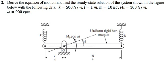 2. Derive the equation of motion and find the steady-state solution of the system shown in the ...