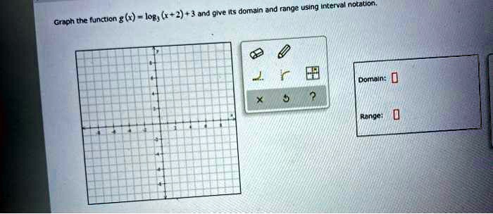SOLVED: using Iriterval notation. Graph the function g (+) = log; (x+2) + } and give Its domain ...