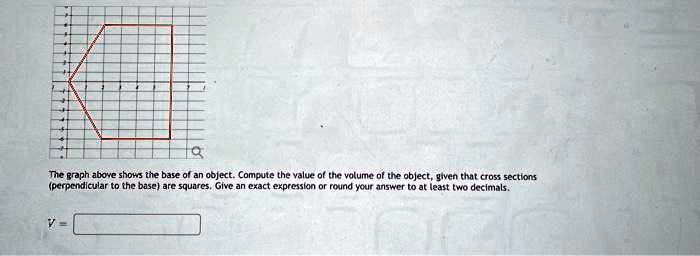 SOLVED: The graph above shows the base of an object. Compute the value of the volume of the ...