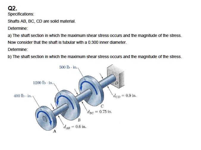 Q2. Specifications: Shafts AB, BC, CD are solid material. Determine: a ...