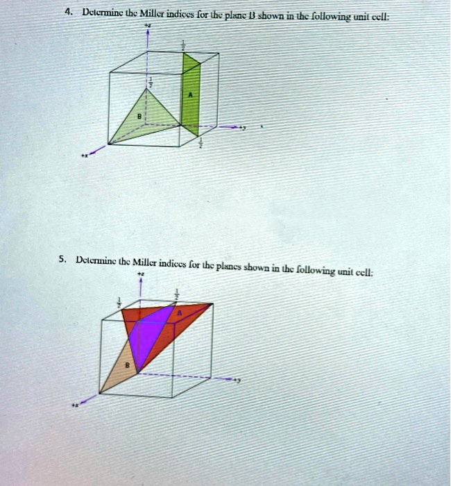 SOLVED: 4.Determine the Miller indices for the plane B shown in the following unit cell: 5 ...