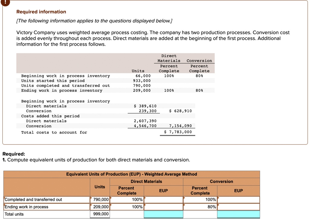 SOLVED: Reguired information [The following information applies to the questions displayed below ...