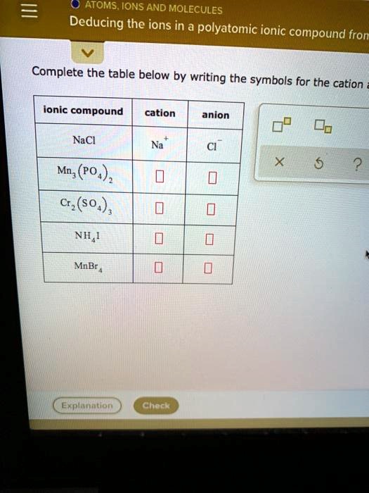 SOLVED: ATOMS; IONS AND MOLECULES: Deducing the ions in a polyatomic ionic compound from ...