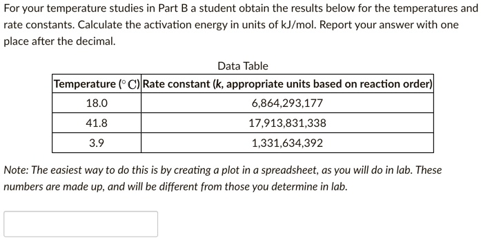 For your temperature studies in Part B a student obtain the results below for the temperatures ...