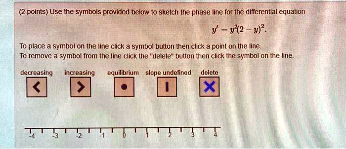 Solved 2 Points Use The Symbols Provided Below T0 Sketch Ihe Phase Iine For The Dififerential