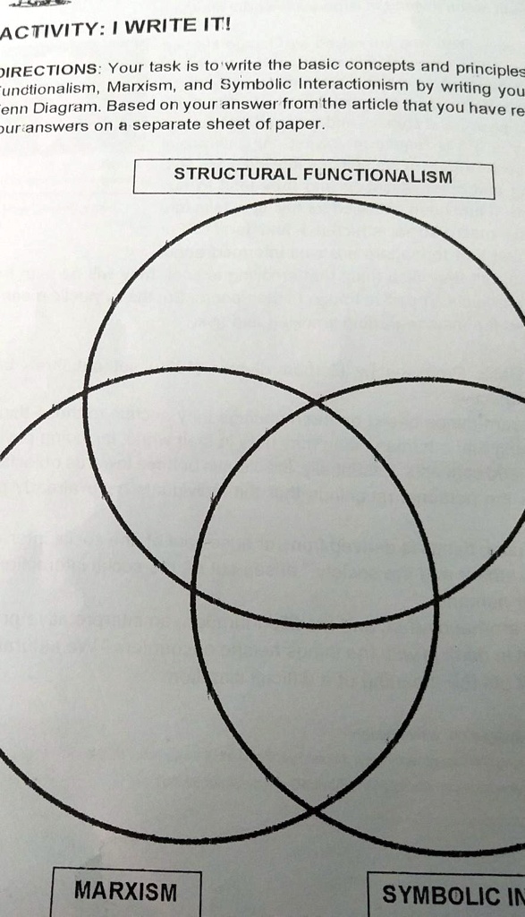 SOLVED: DIRECTIONS: Your task is to write the basic concepts and ...