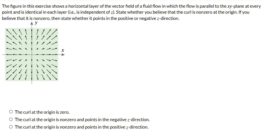 The figure in this exercise shows a horizontal layer of the vector ...
