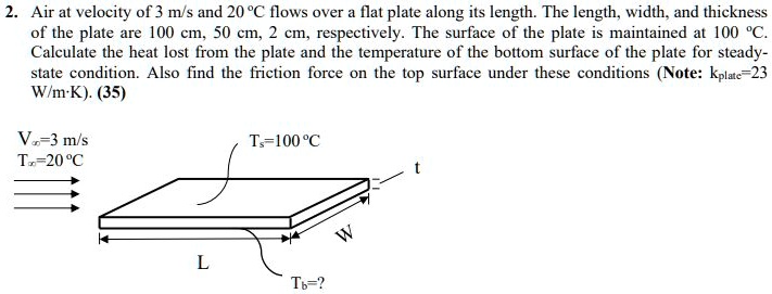 2. Air at velocity of 3 m/s and 20 °C flows over a flat plate along its ...