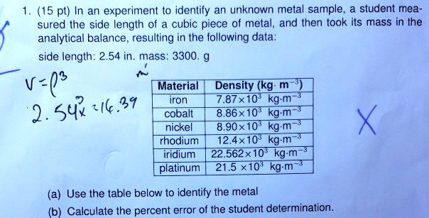 SOLVED: In an experiment to identify an unknown metal sample, a student ...