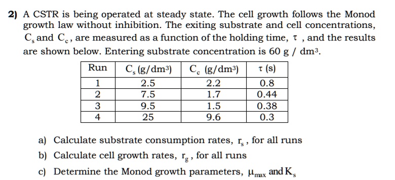 SOLVED: A CSTR is being operated at steady state. The cell growth ...