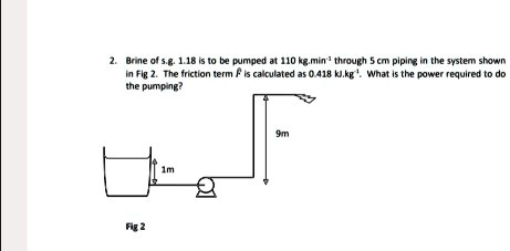 SOLVED: Brine of specific gravity 1.18 is to be pumped at a rate of 110 kg/min through 5 cm ...