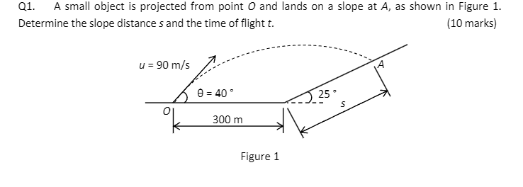 SOLVED: Q1. A small object is projected from point O and lands on a slope at A, as shown in ...