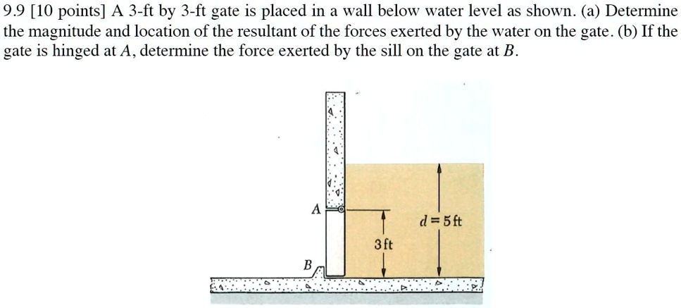 9.9 [10 points] A 3-ft by 3-ft gate is placed in a wall below water ...