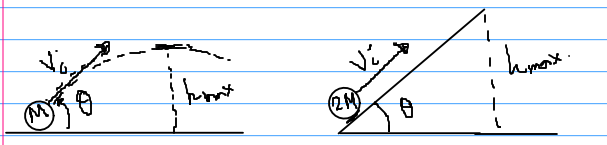 Solved Two Objects With Mass M And 2m Is Moving With A Constant Initial Velocity With Constant 