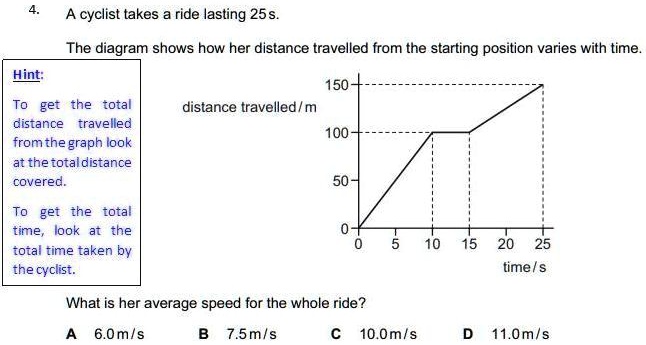 Can someone tell me the answer to this question quickly? A cyclist ...