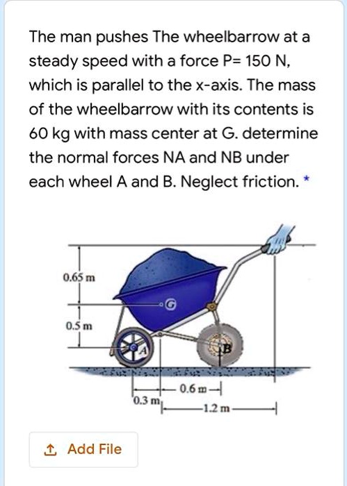 SOLVED:The man pushes The wheelbarrow at a steady speed with a force P ...