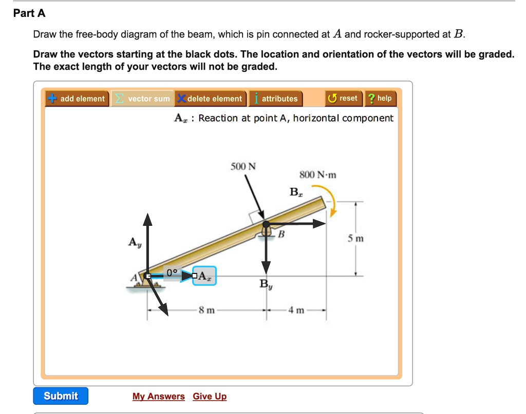 part a draw the free body diagram of the beam which is pin connected at ...