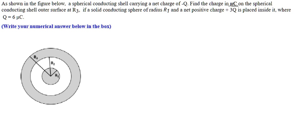 SOLVED: As shown in the figure below; spherical conducting shell carrying a net charge of -Q ...