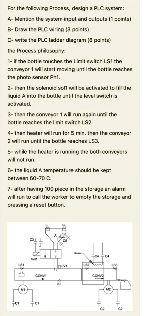 SOLVED: For the following process, design a PLC system: A- Mention the ...