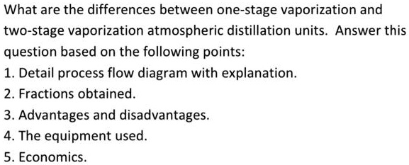 What are the differences between one-stage vaporization and two-stage ...