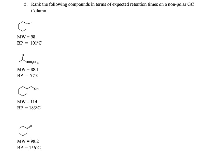 SOLVED: Rank the following compounds in terms of expected retention ...