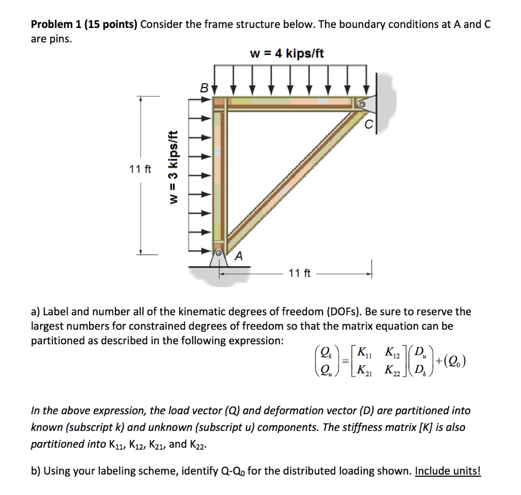 Problem 1 (15 points) Consider the frame structure below. The boundary conditions at A and C are ...