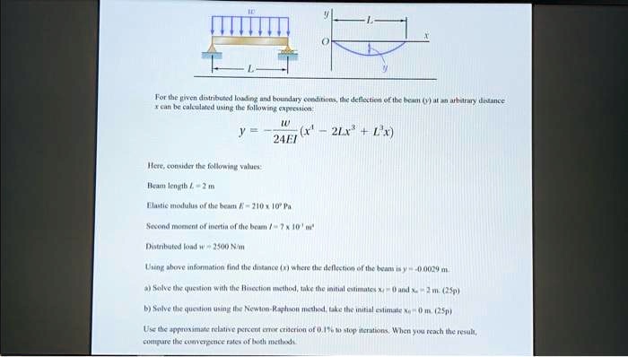 SOLVED: Numerical Methods For the given distributed loading and ...