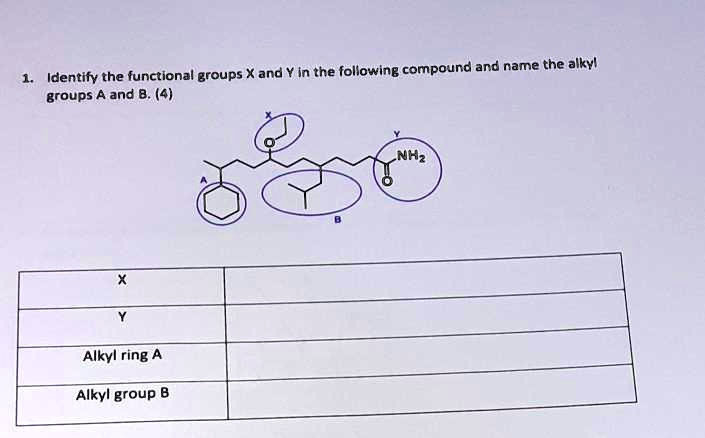 identify the functional groups xand y in the following compound and name the alkyl groups a and ...