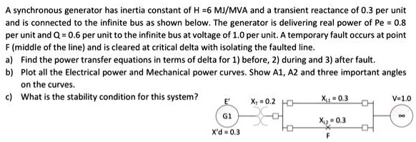 SOLVED: A synchronous generator has an inertia constant of H = 6 MJ/MVA ...
