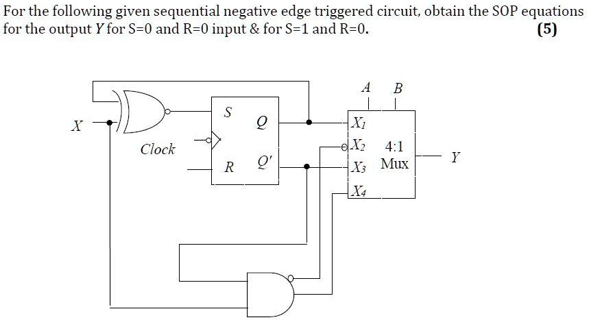SOLVED: For the following given sequential negative edge-triggered circuit, obtain the SOP ...