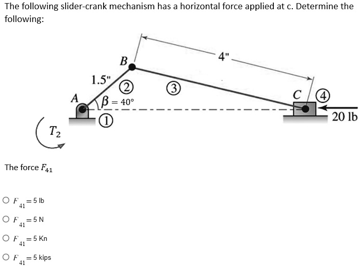 The following slider-crank mechanism has a horizontal force...